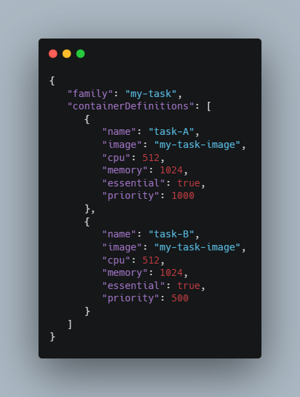 Optimize AWS ECS Fargate Costs: Right-Sizing & Task Scheduling